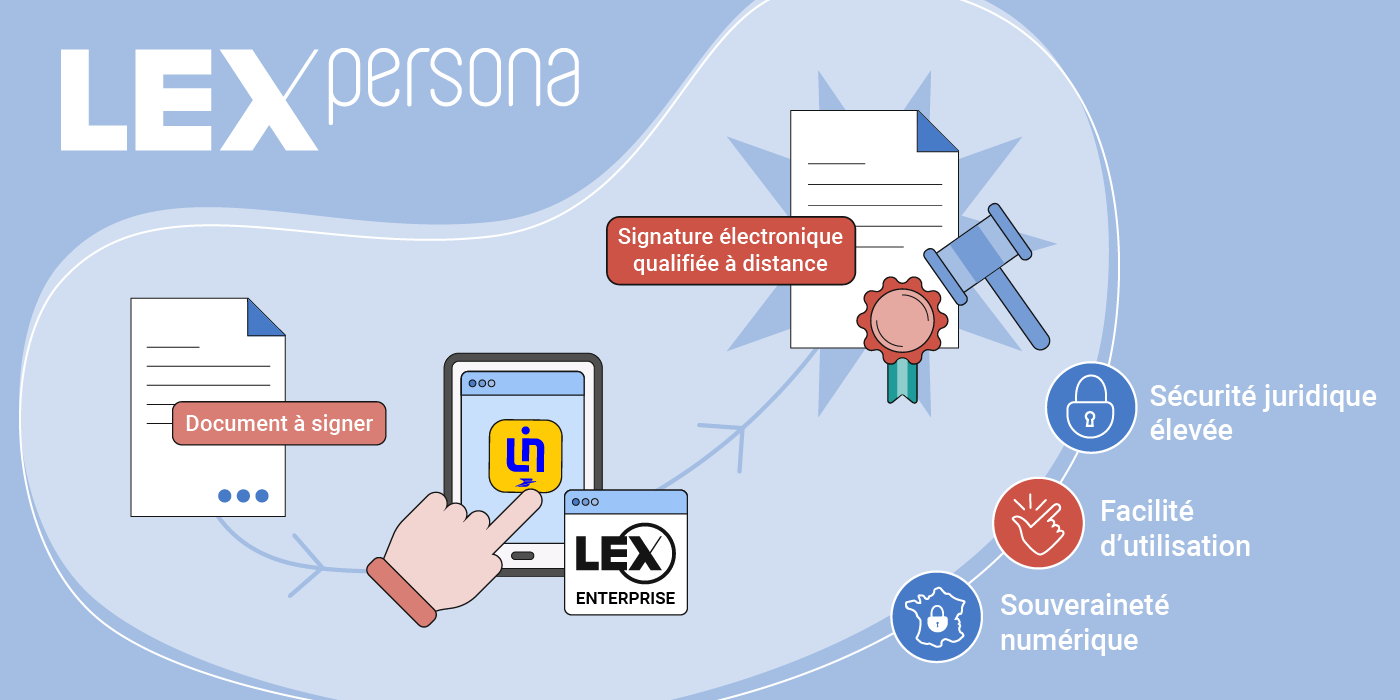 Lex Persona lance la 1ère signature électronique qualifiée à distance ...